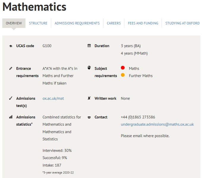 今年G5本科录取学生的Alevel成绩都是3/4A*起步吗？_中国大陆_新闻_华人头条