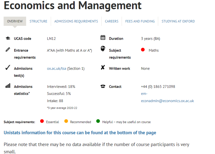 今年G5本科录取学生的Alevel成绩都是3/4A*起步吗？_中国大陆_新闻_华人头条