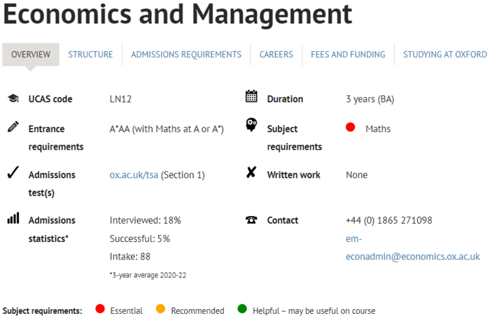 小调查：24Ffall，大家都打算用什么A-level成绩冲刺牛剑？_阿根廷_新闻_华人头条