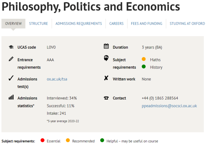 小调查：24Ffall，大家都打算用什么A-level成绩冲刺牛剑？_阿根廷_新闻_华人头条